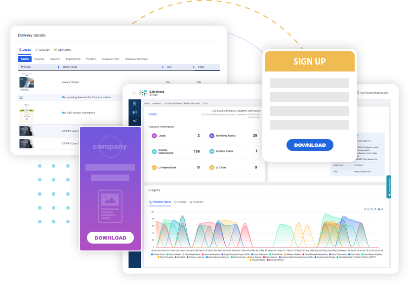 The #1 Account Engagement Platform in Europe - B2B Media Group